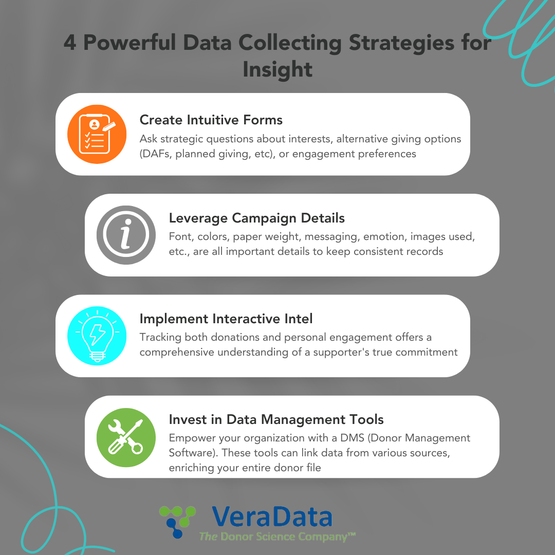 Unlocking Donor Potential: Smart Data Strategies for Nonprofit Growth