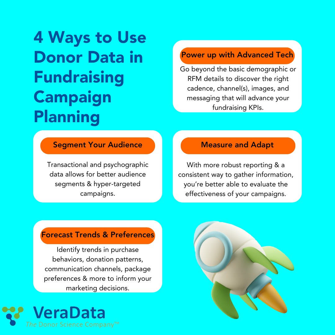 Unlocking Donor Potential: Smart Data Strategies for Nonprofit Growth